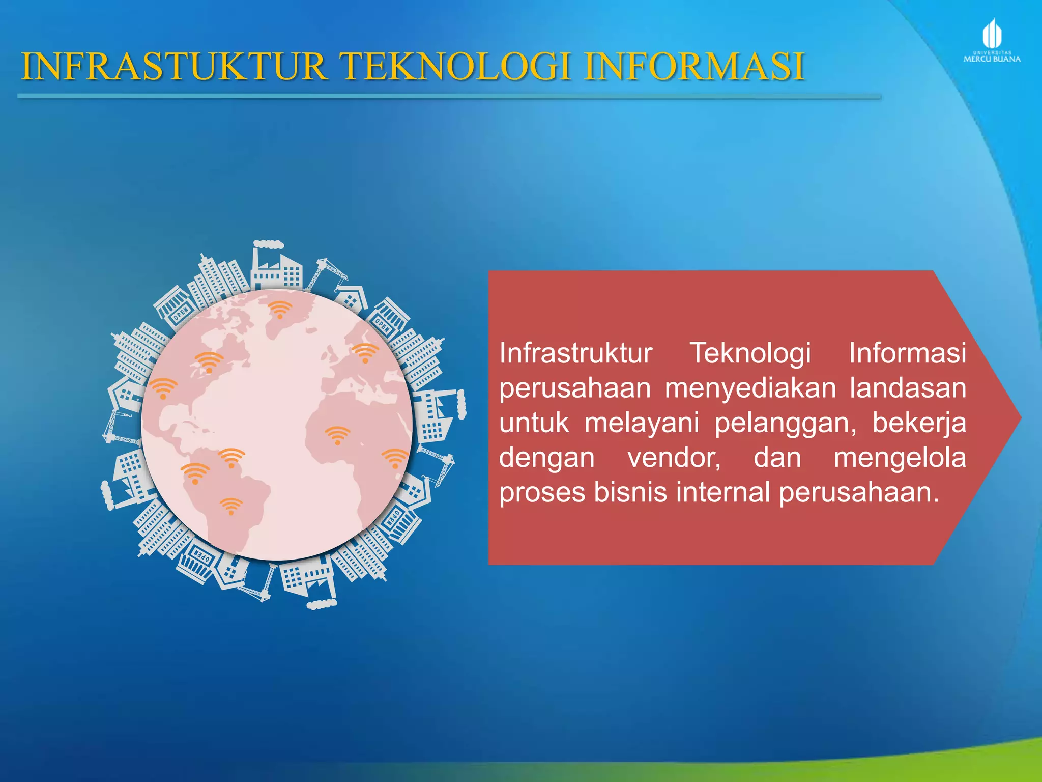 INFRASTRUKTUR TEKNOLOGI INFORMASI DAN PERKEMBANGAN TEKNOLOGI | PPTX