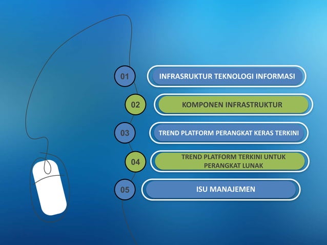 INFRASTRUKTUR TEKNOLOGI INFORMASI DAN PERKEMBANGAN TEKNOLOGI | PPTX