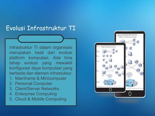 INFRASTRUKTUR TEKNOLOGI INFORMASI DAN PERKEMBANGAN TEKNOLOGI | PPTX