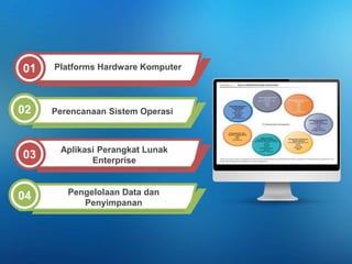 Sistem Informasi Manajemen (Infrastruktur Teknologi Informasi dan ...