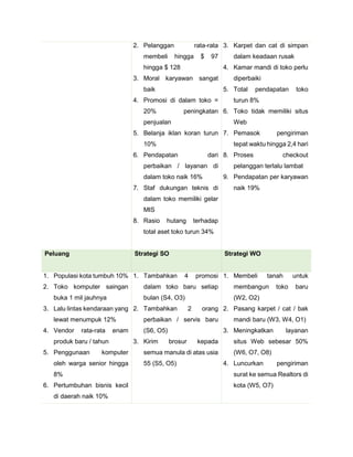 Resume Matriks SWOT dan Contohnya pada Toko Komputer Ritel oleh Dian ...