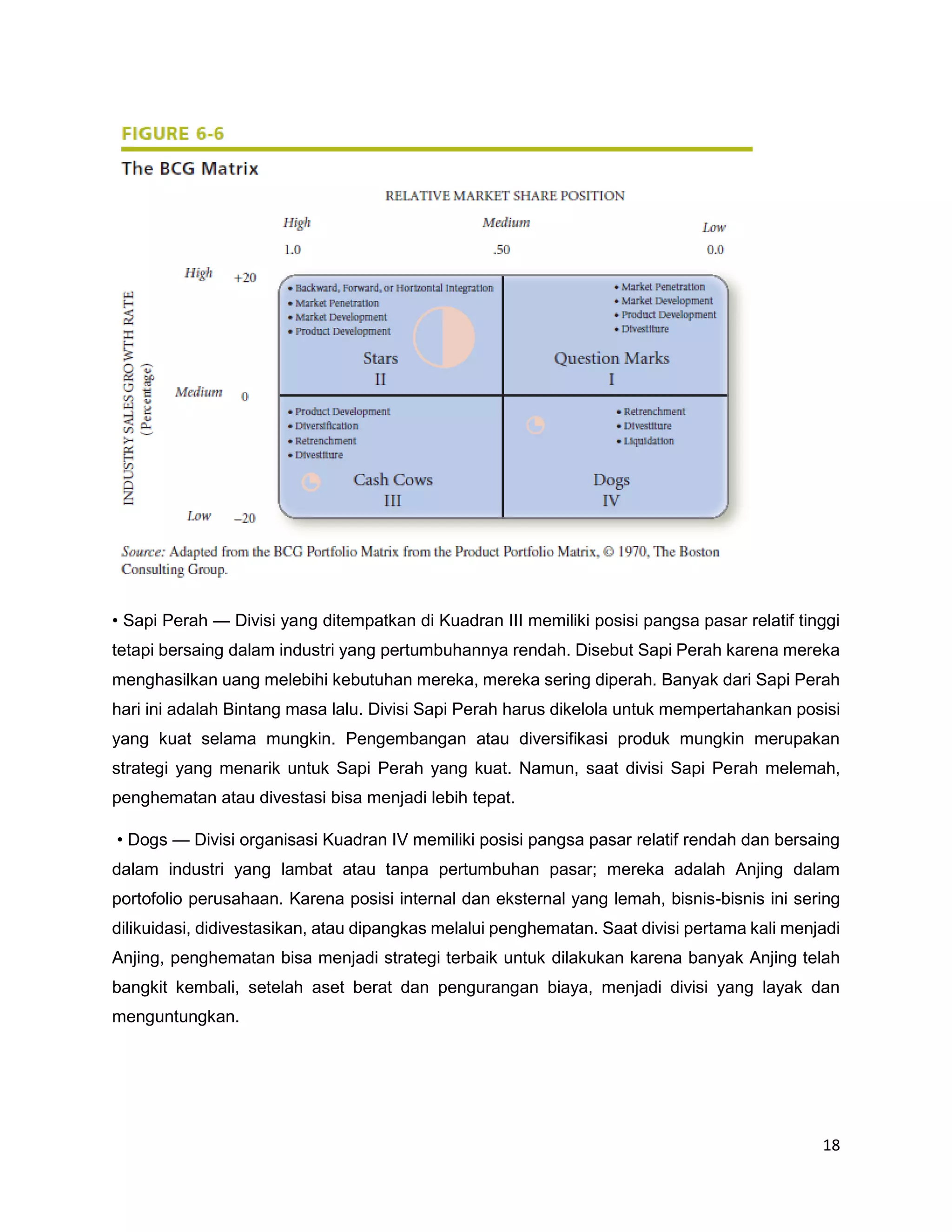 Resume Teori Porter's Five Model, BCG Matrix, dan Siklus Hidup dan Projek oleh Dian Mardiana ...