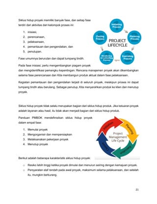Resume Teori Porter's Five Model, BCG Matrix, dan Siklus Hidup dan ...