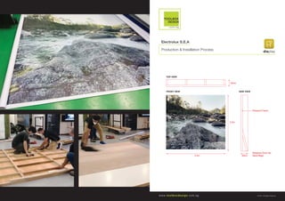 Electrolux S.E.A • Backdrop Display | PPT