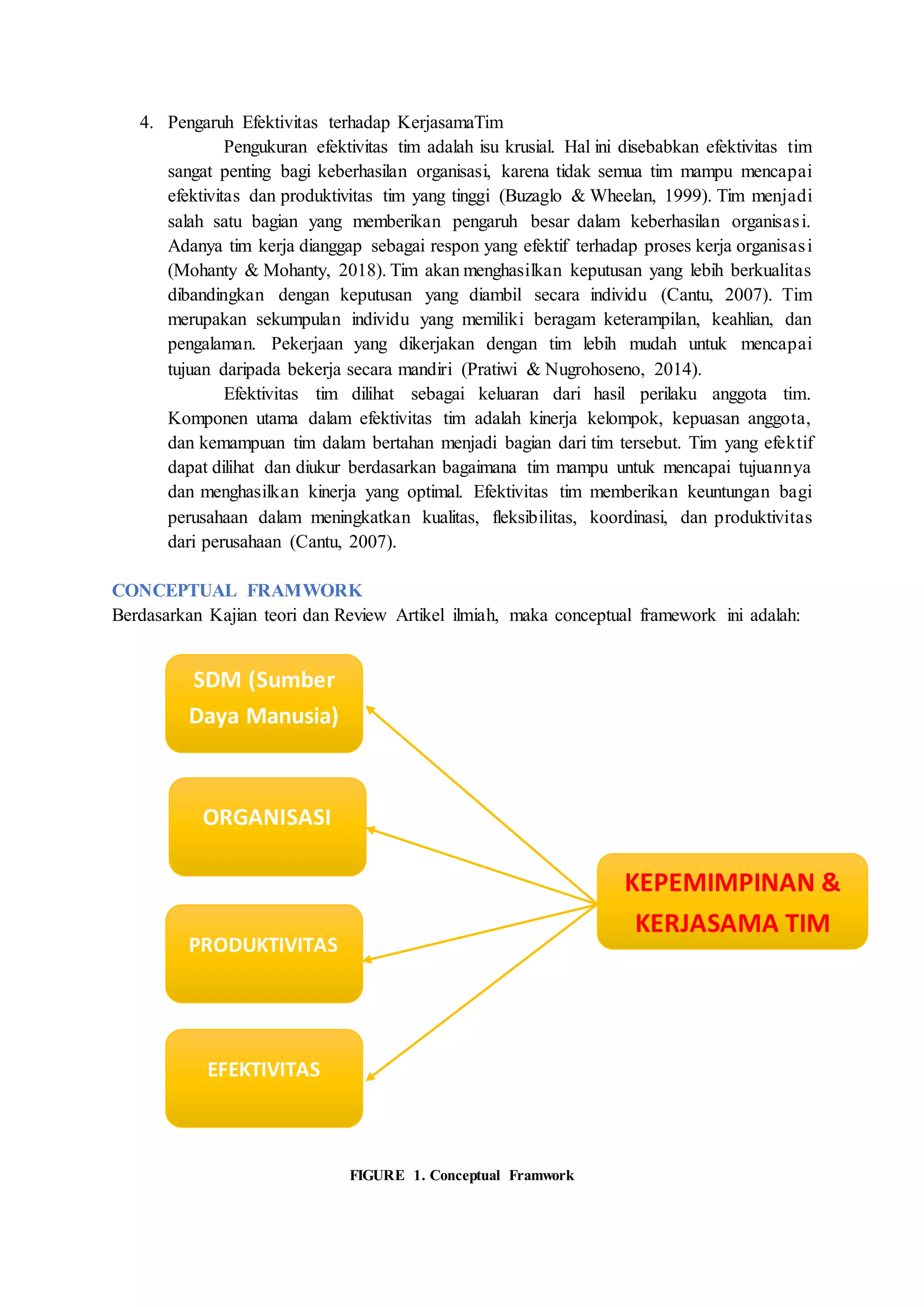 Tb 2 etik umb chika amelia - 43120110135 | PDF