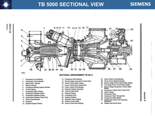TB 5000 Gas Turbine Basics PPT Part 1.ppt | Science