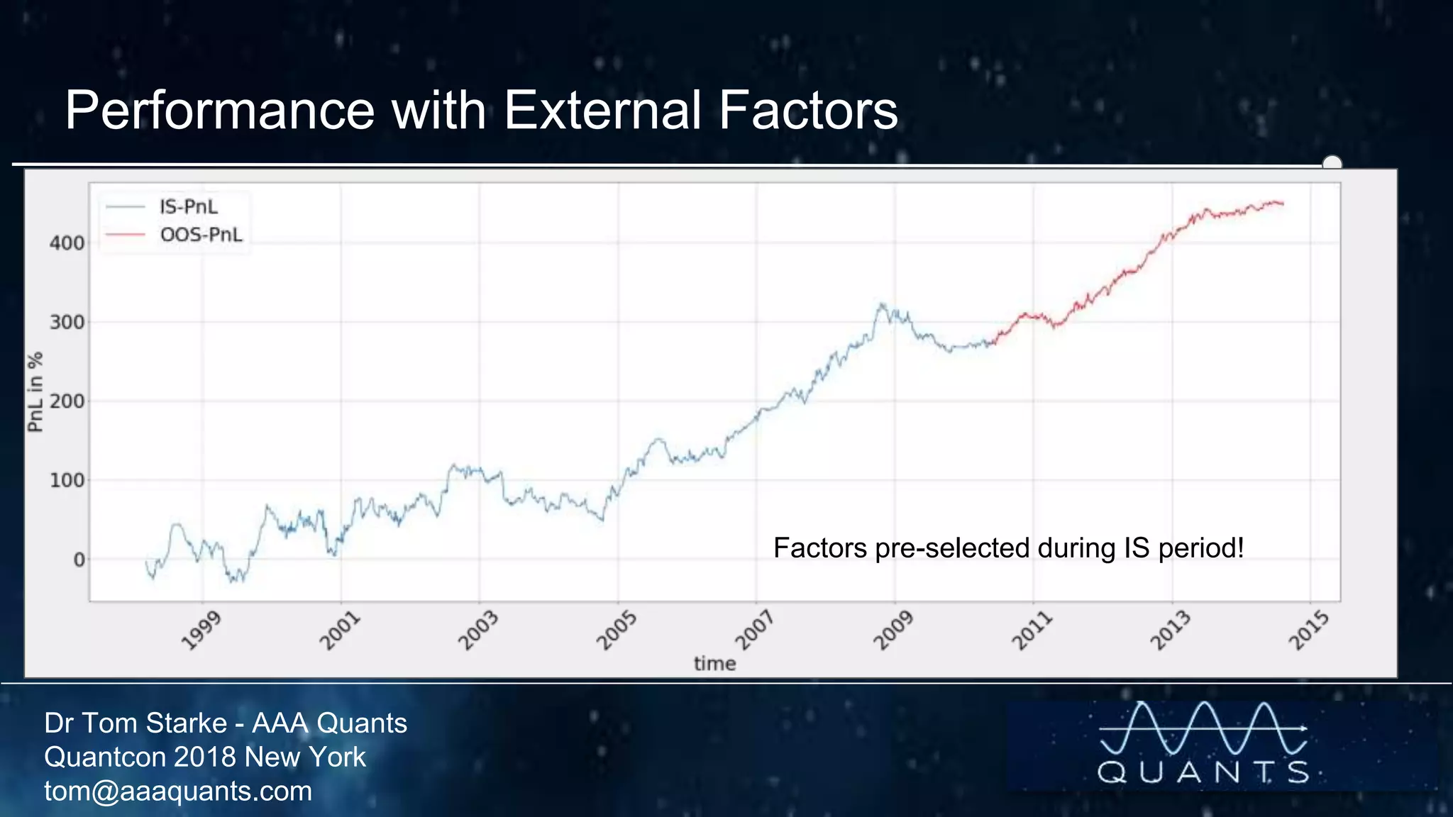 Reinforcement Learning For Trading | PPT