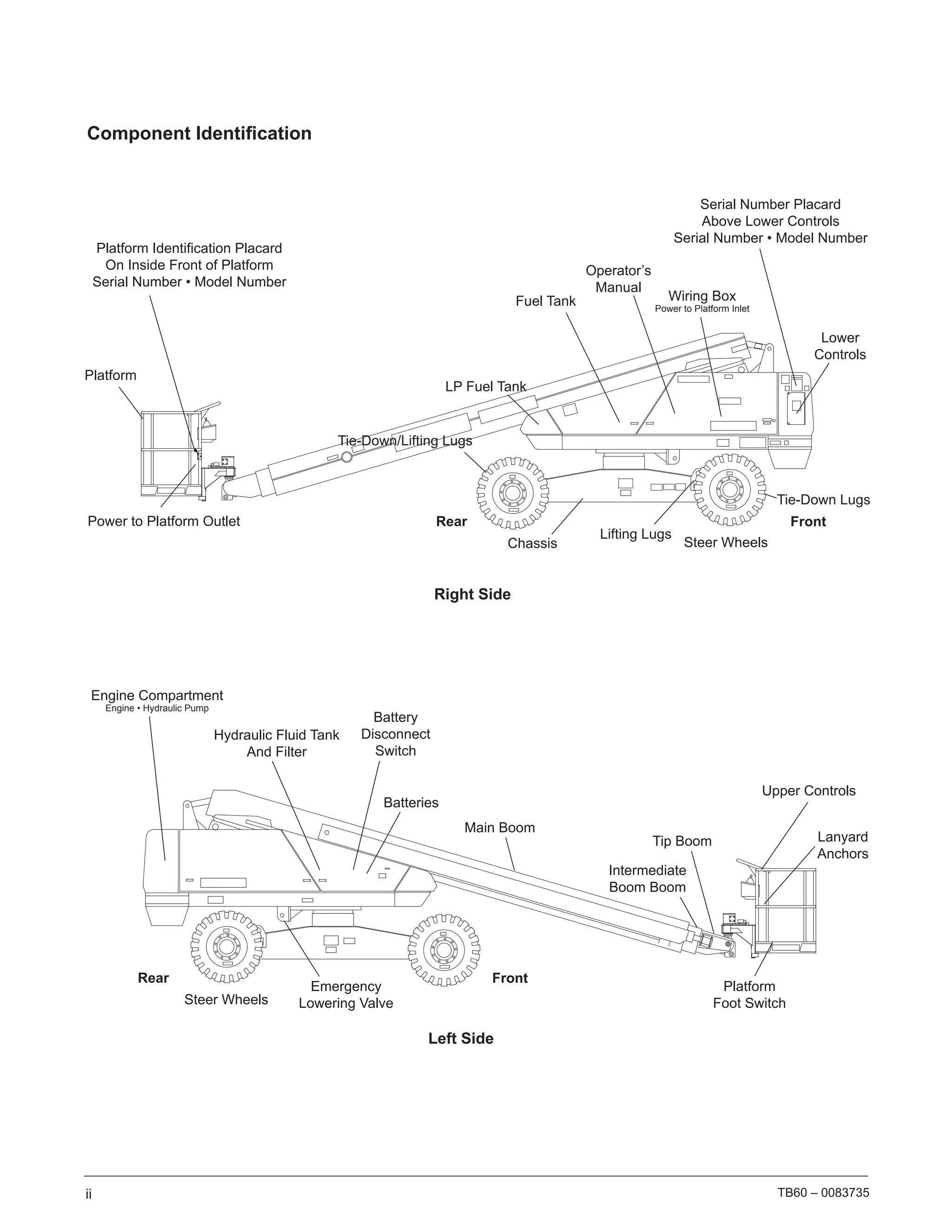 Snorkel TB60 Parts Breakdowns, electrical and mechanical | PDF