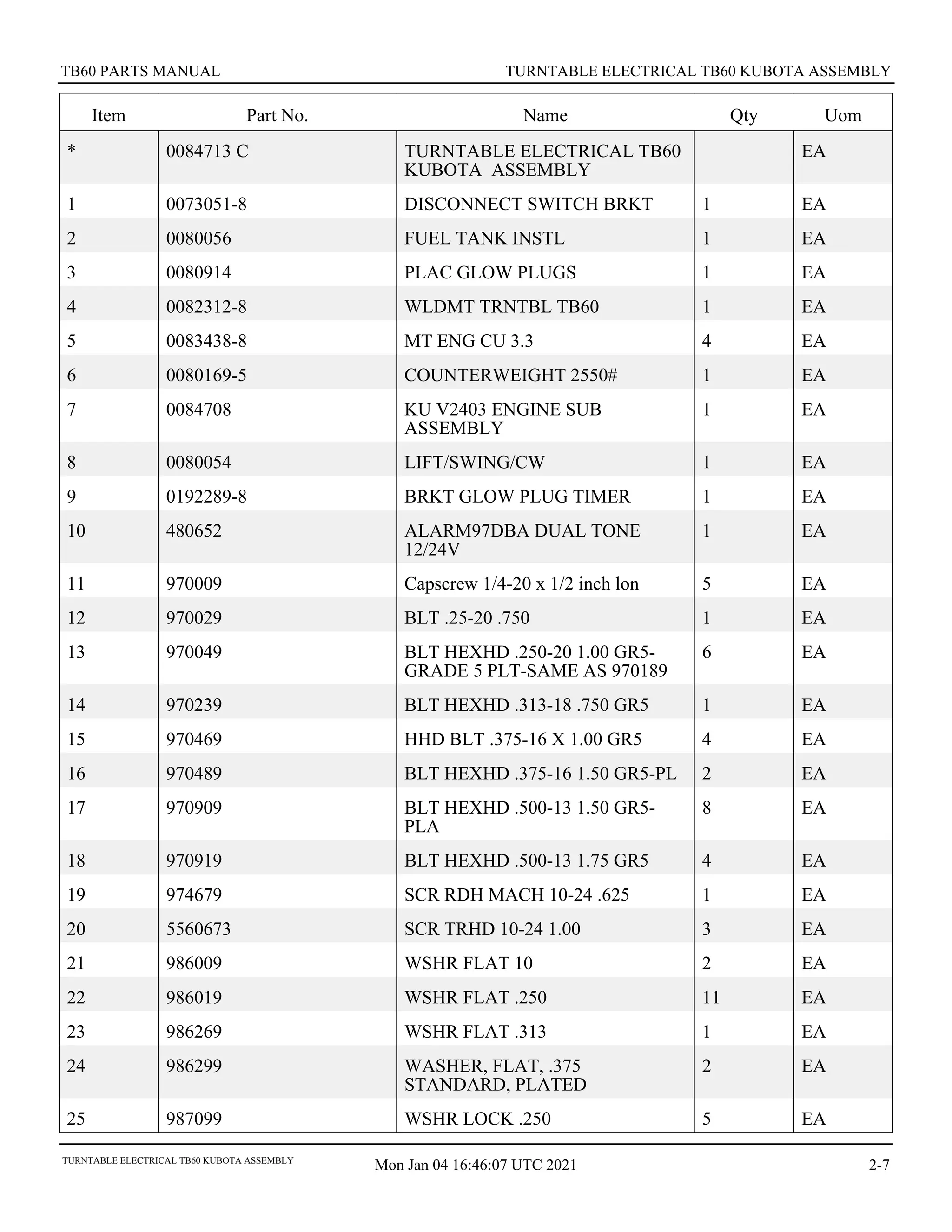 Snorkel TB60 Parts Breakdowns, electrical and mechanical | PDF
