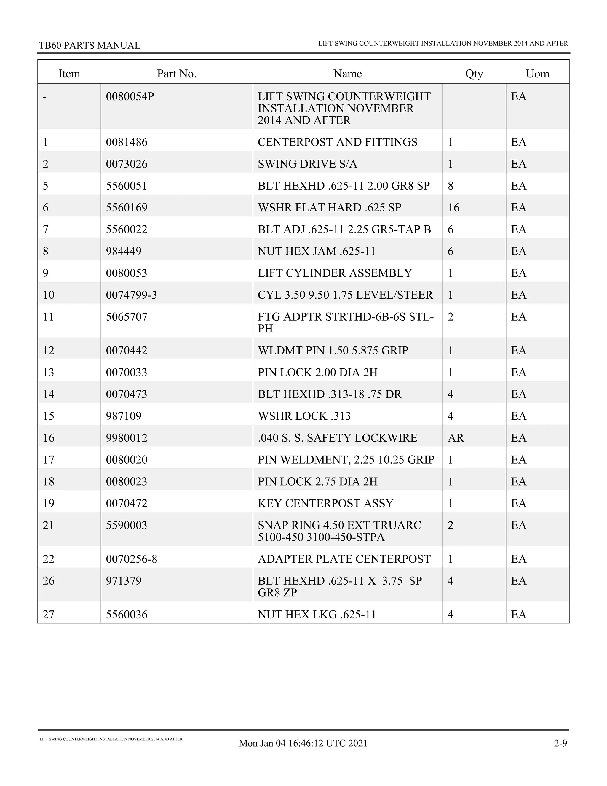 Snorkel TB60 Parts Breakdowns, electrical and mechanical | PDF