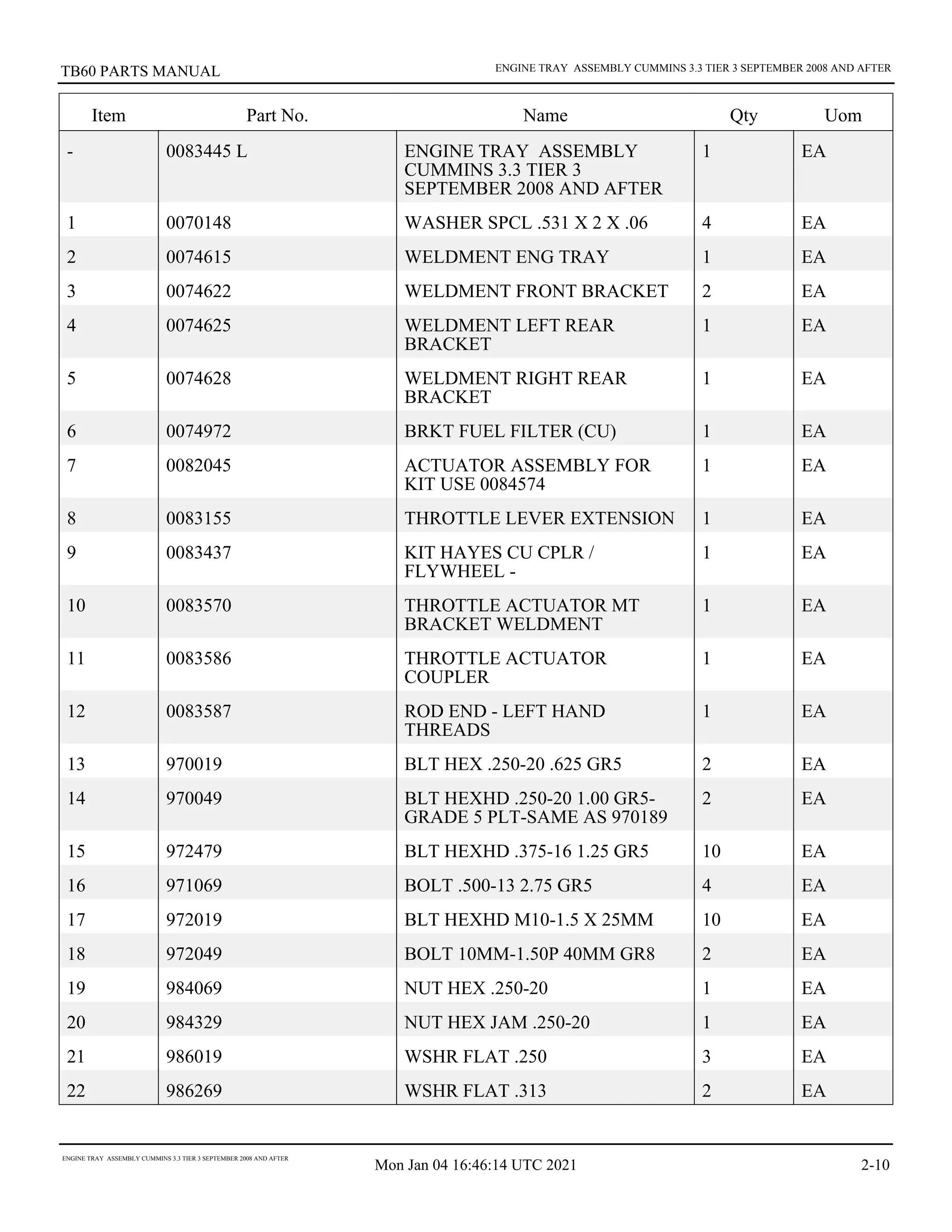 Snorkel TB60 Parts Breakdowns, electrical and mechanical | PDF
