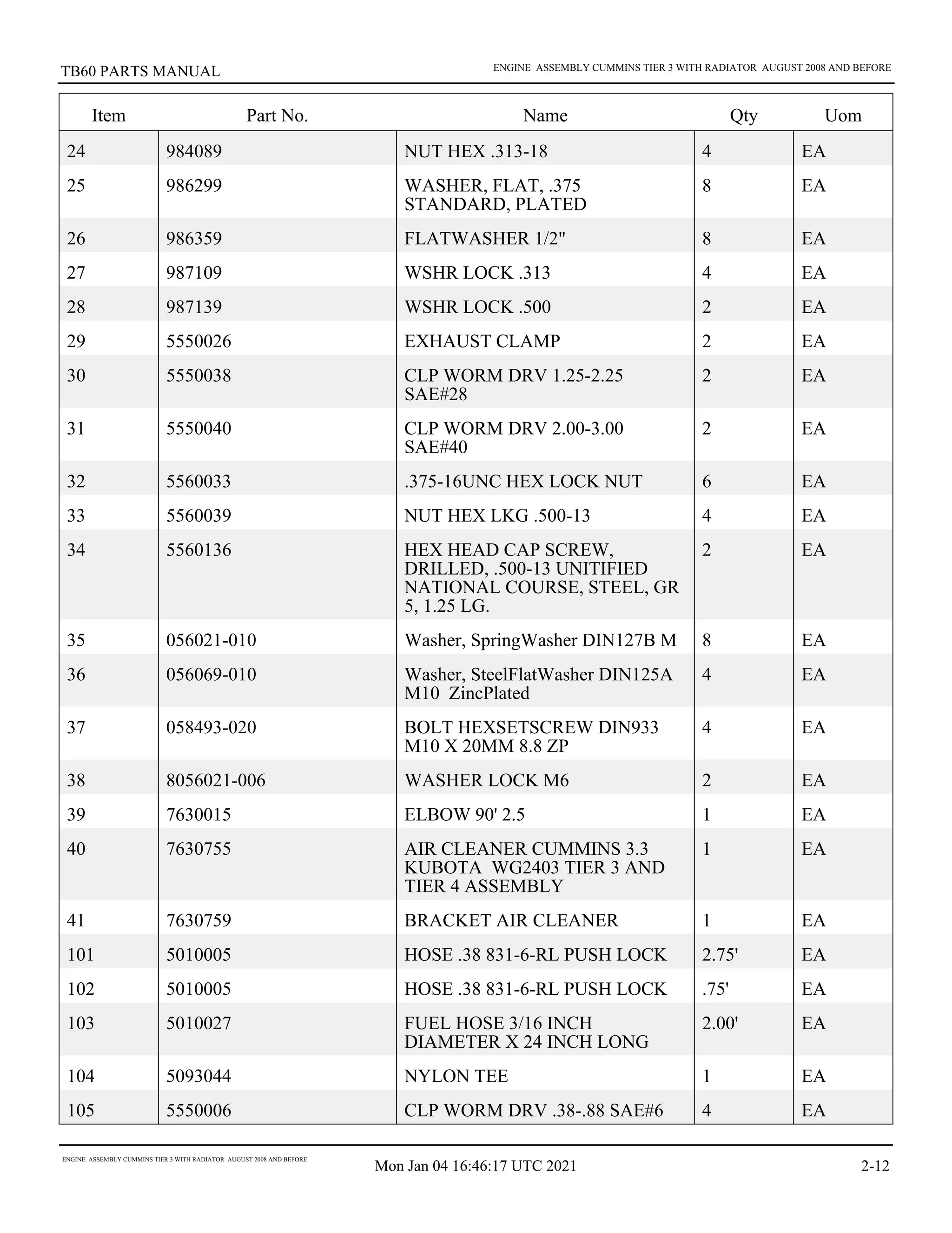 Snorkel TB60 Parts Breakdowns, electrical and mechanical | PDF