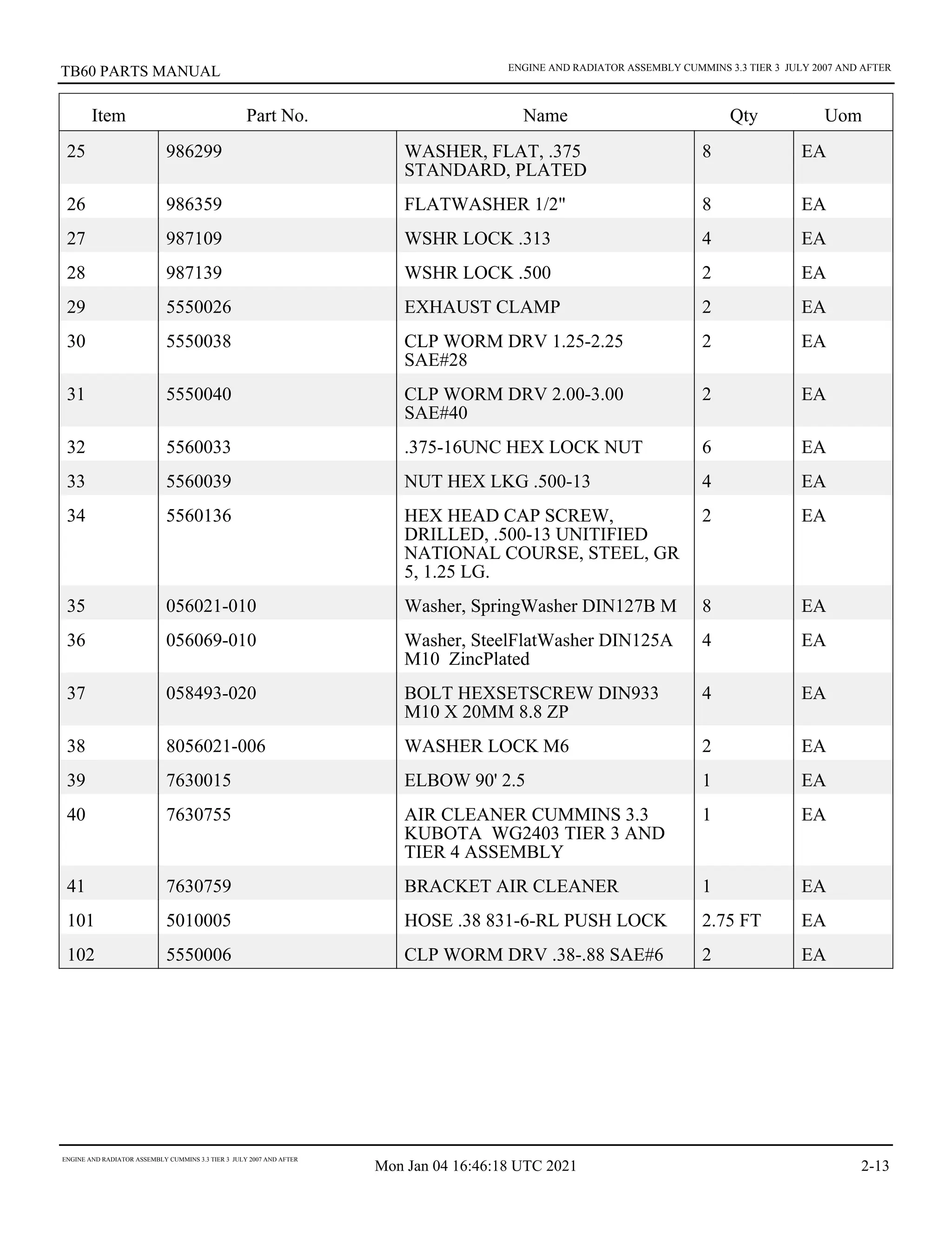 Snorkel TB60 Parts Breakdowns, electrical and mechanical | PDF