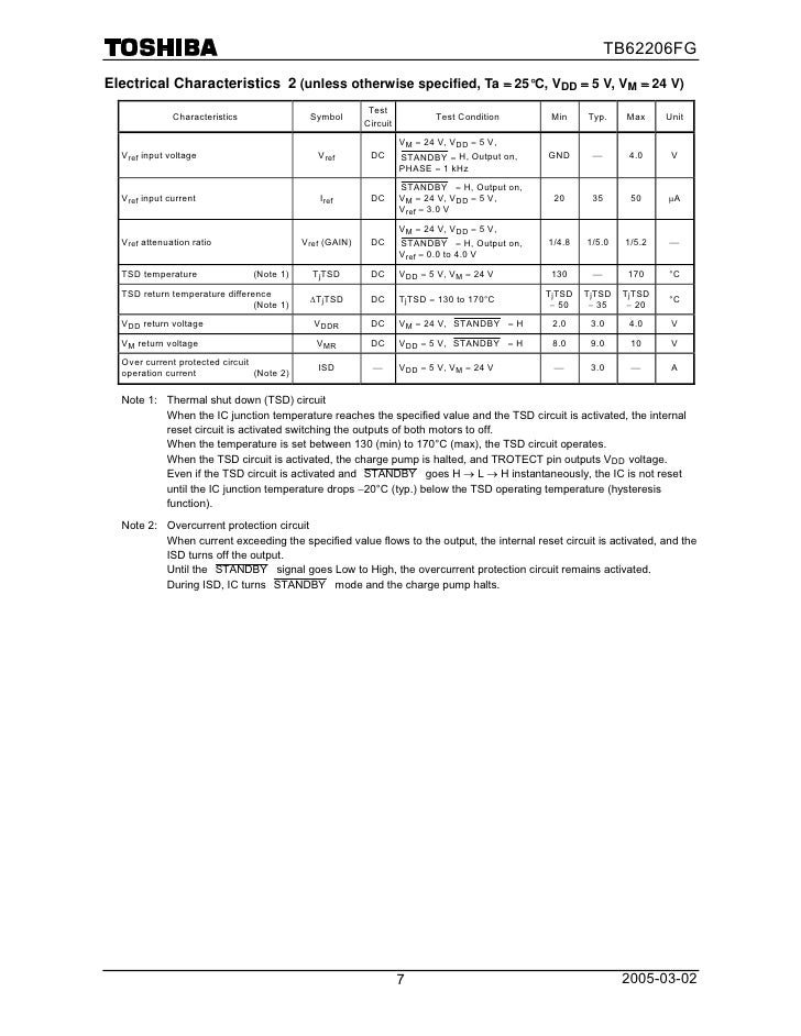 Datasheet of TB62206FG