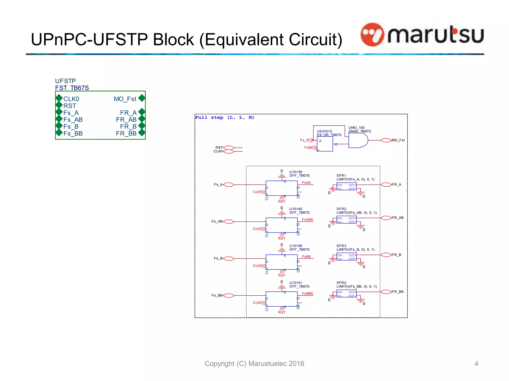LTspice Model of Clock Controlled Unipolar Stepping Motor Driver | PPTX