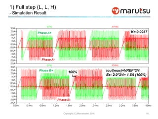 LTspice Model of Clock Controlled Unipolar Stepping Motor Driver | PPTX