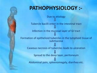 Tb abdomen or abdominal tuberculosis | PPTX