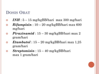 tuberkulosis Anak | PPTX