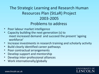 Butterworth T. & Jackson C. Clinical Academic Careers for HP | PPT