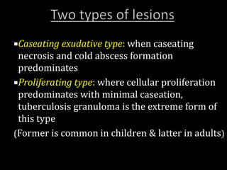 Tb appendicular skeleton | PPTX
