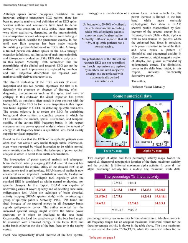 Issues in brainmapping...Textbook of brainmapping | PDF