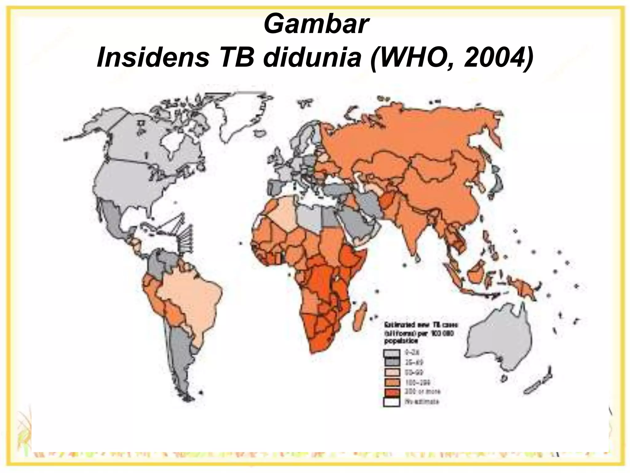 Tuberculosis (TBC) | PPTX