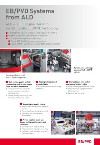 Turbin Blade Coating | PDF