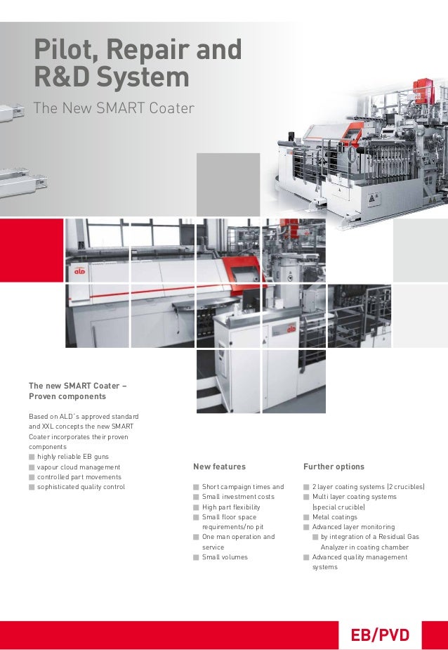 Turbin Blade Coating