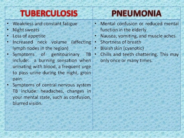 Tbc pneumonia