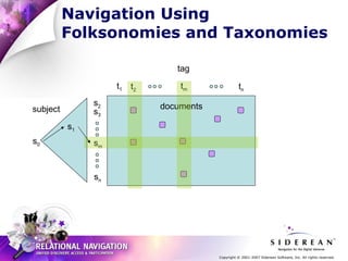 Relational Navigation: A Taxonomy-Based Approach to Information Access ...