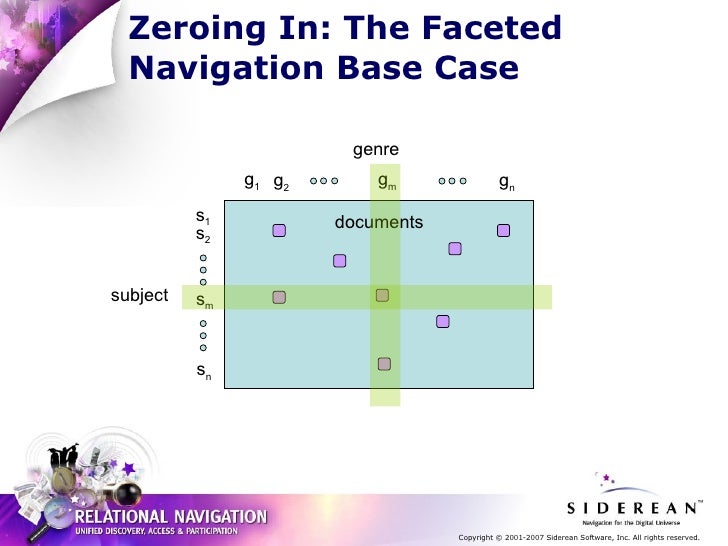 Relational Navigation: A Taxonomy-Based Approach to Information Acces…