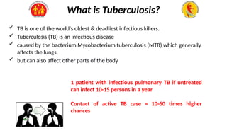 Tuberculosis Case discussion .pptx