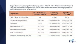 TB Case Finding among PLHIV-Nov_2_2022.pptx