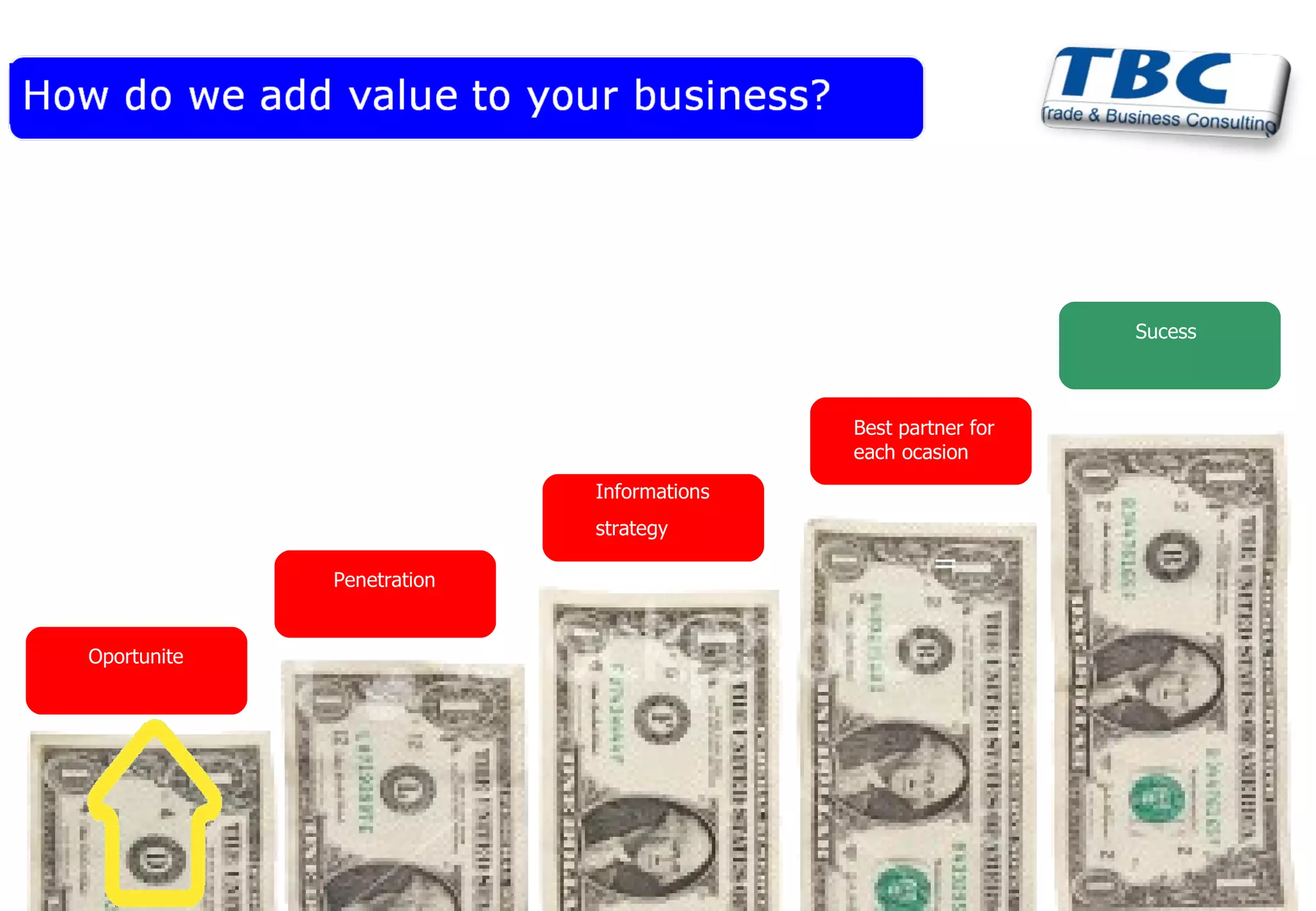 TBC Introduction - English | PPT