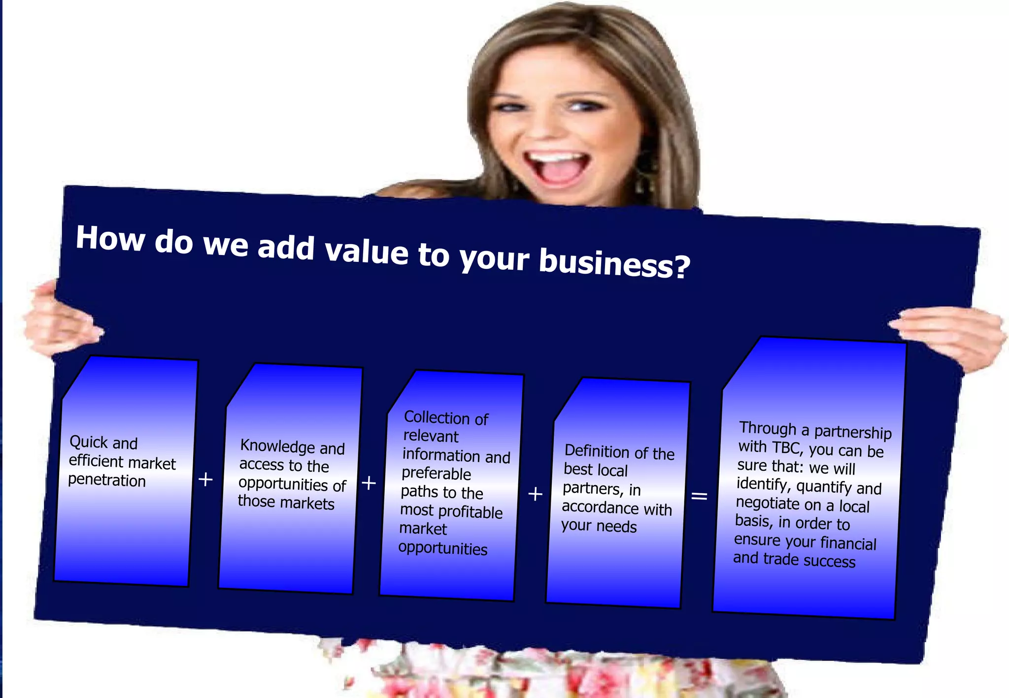 TBC Introduction - English | PPT