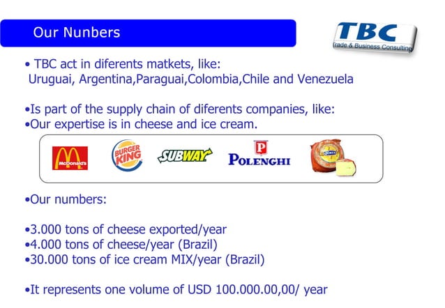 TBC Introduction - English | PPT