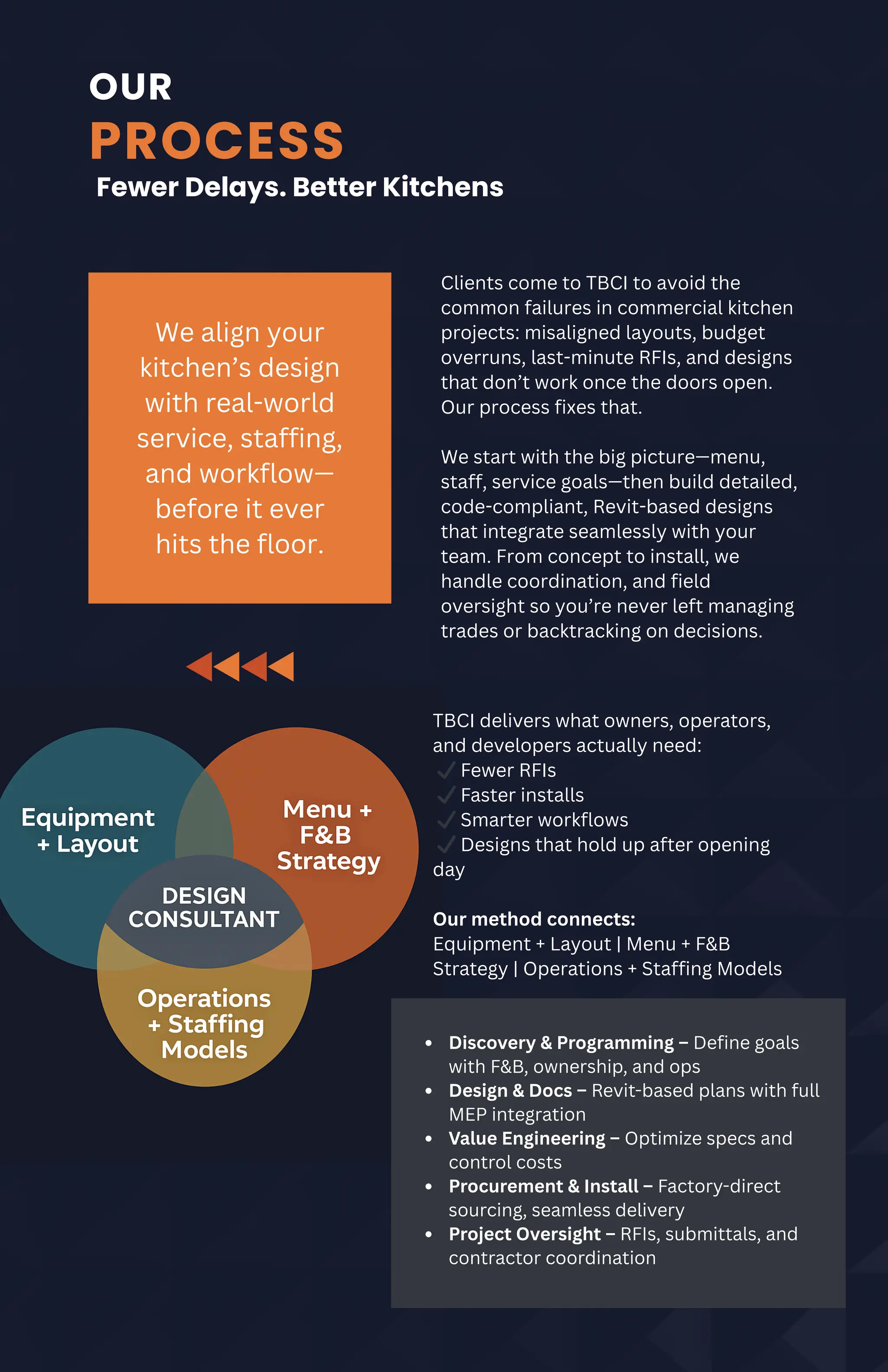 commercial kitchen design for owners of restaurants and hospitality | PDF