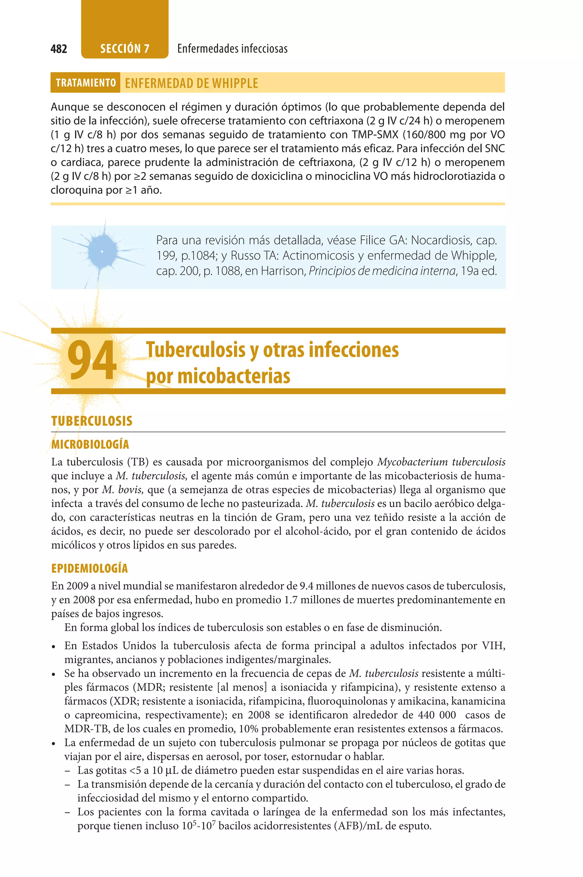 TBC MANUAL HARRISON.pdf