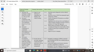 TB CONTROL PROGRAM.pptx