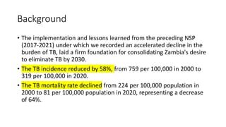 TB CONTROL PROGRAM.pptx
