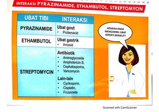 TB counseling booklet.pdf