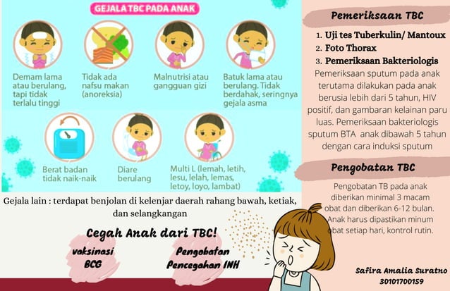 TBC PADA ANAK pamflet disertain dengan brosur | PDF