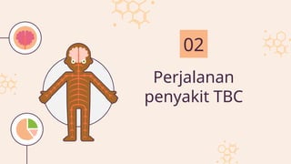 Tuberkulosis Pada Anak dan tatalaksana TB pada Anak | PPTX