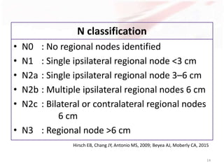 Temporal Bone Carcinoma | PPTX