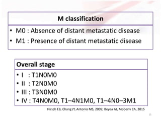 Temporal Bone Carcinoma | PPTX