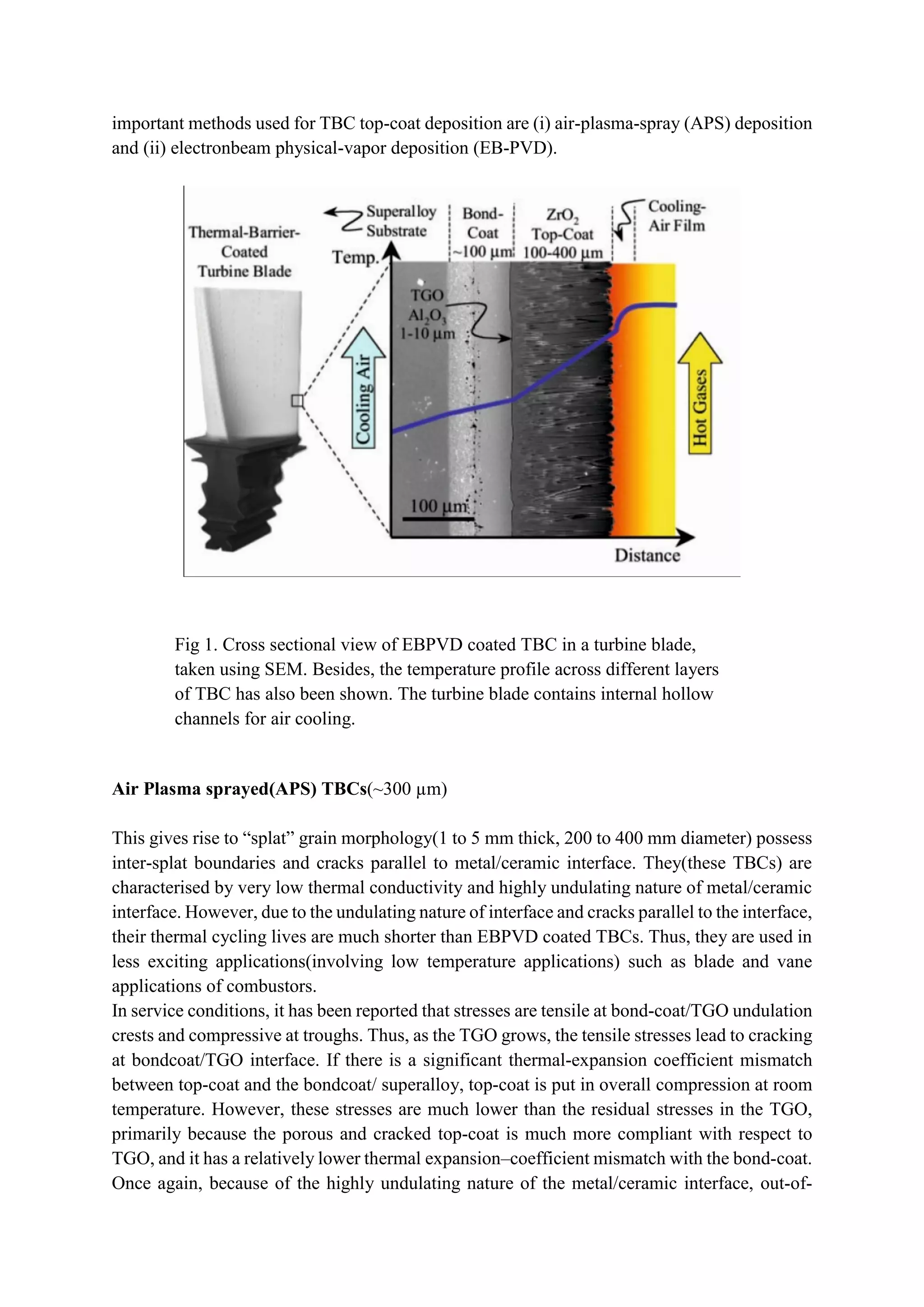 Thermal Barrier Coatings(TBCs) | PDF