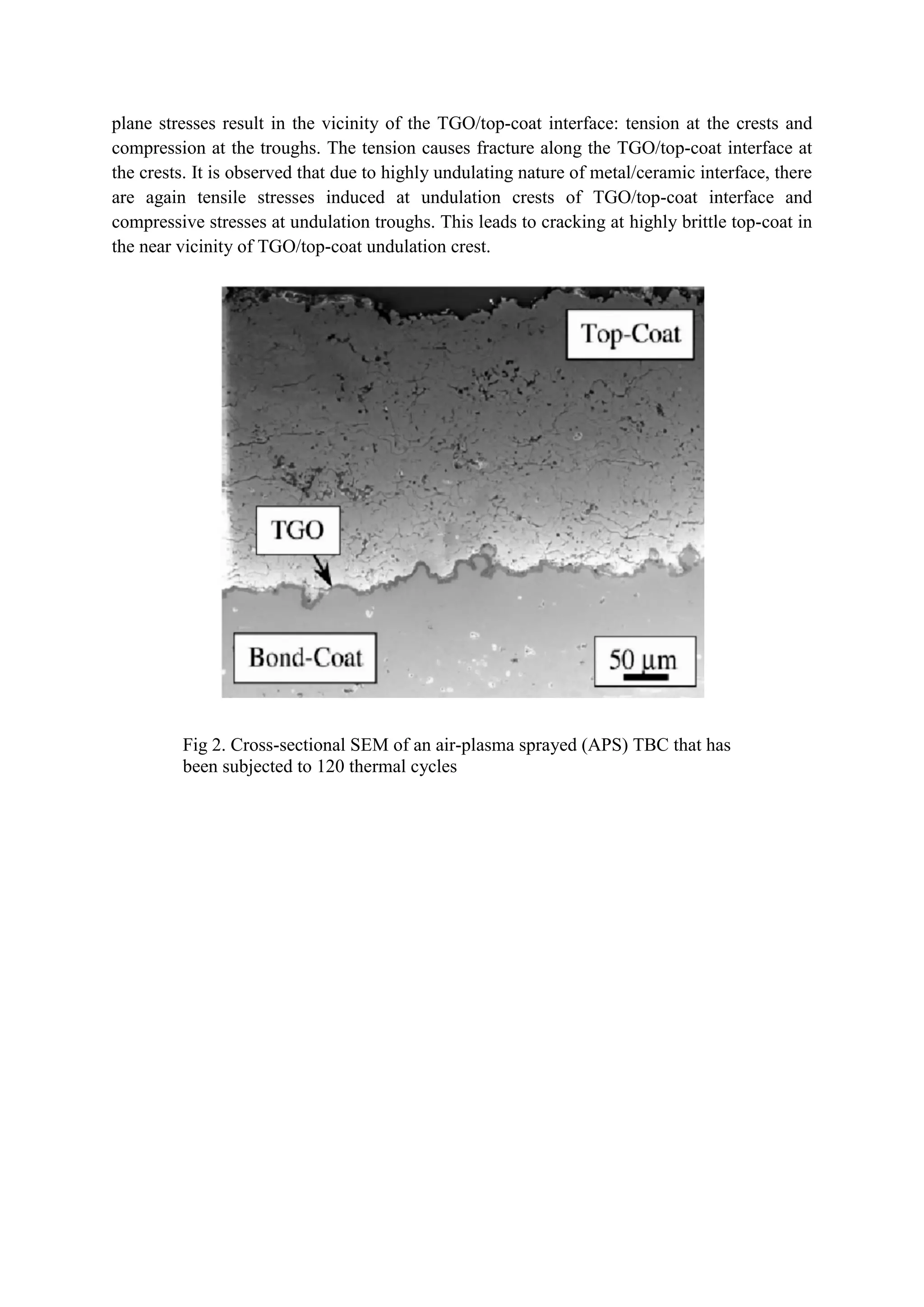 Thermal Barrier Coatings(TBCs) | PDF