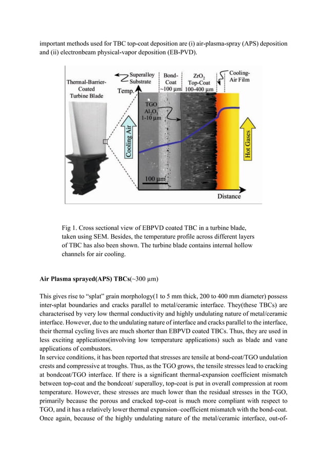 Thermal Barrier Coatings(TBCs) | PDF