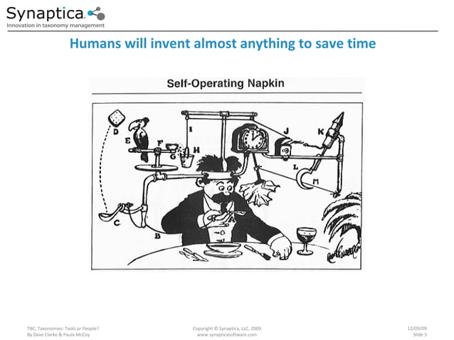 Synaptica Proquest Talk Taxonomy Boot Camp 2009 | PPT