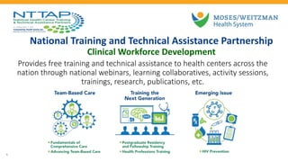 Implementation of Timely and Effective Transitional Care Management ...